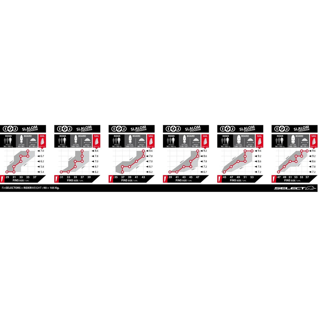 Deep Tuttle Box Find Elite S1 Hi-Wind G10 35cm Select SM015540035 ...